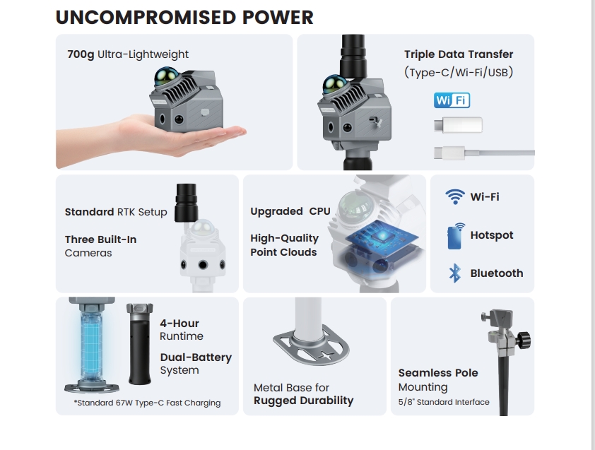 FJD Trion™ P2 LiDAR SCANNER - Geo-matching